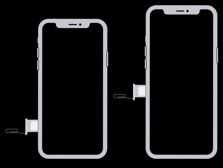 iPhone16eはSIMカードを入れ替えればすぐに使えるのか解説。 | 通信クリエーション