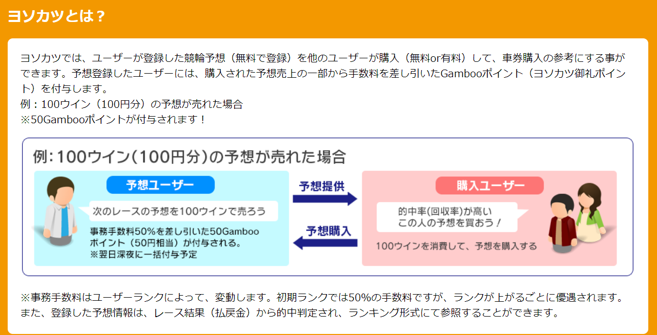 ソフトバンクまとめて支払いが使える競輪サイト11選【2026年最新】 | 決済ガイド